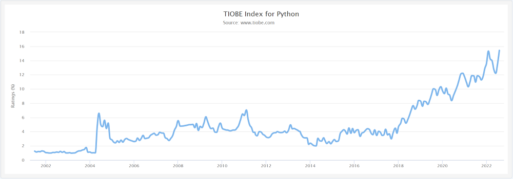 manifold/docs/articles/wakeup.md at master · manifold-systems/manifold · GitHub